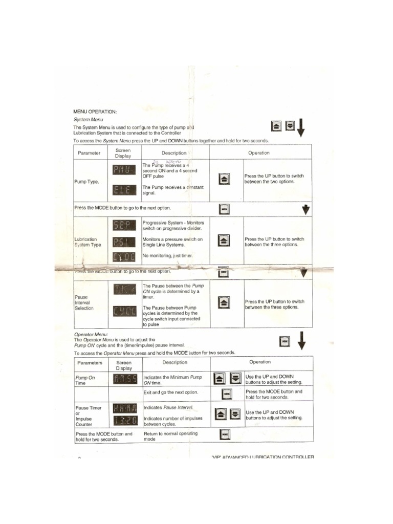 Manual de Advanced Lubrication Controller | PDF