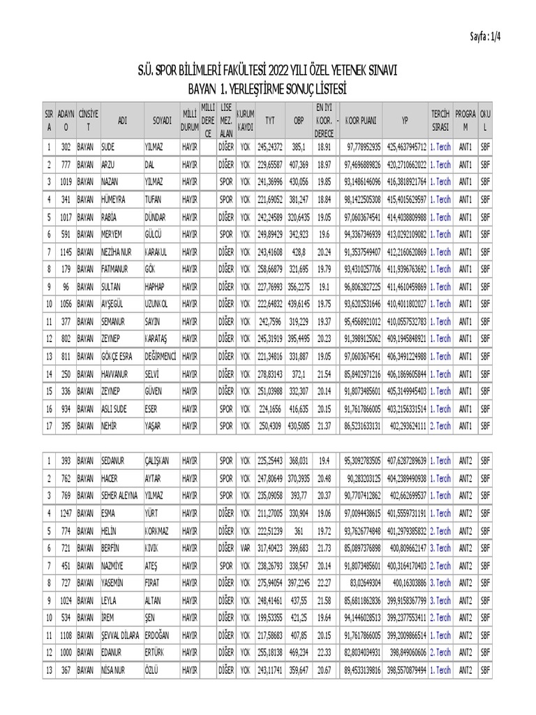 1-SBF_Bayan (1) | PDF