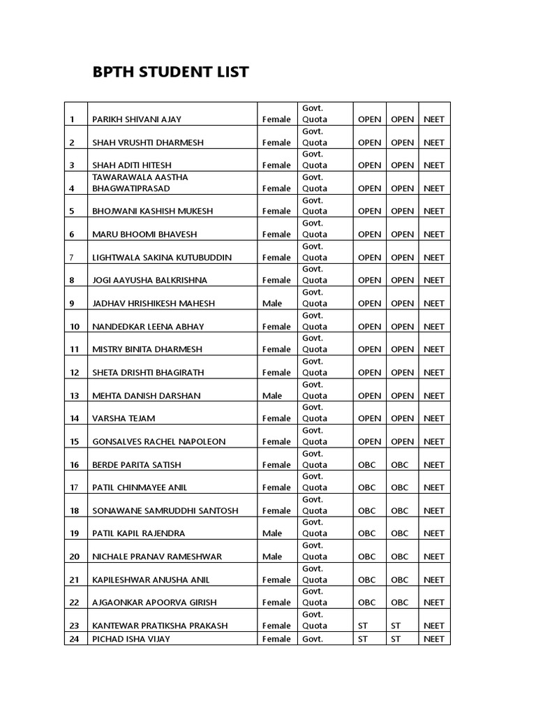 BPTH Student List | PDF