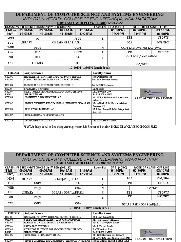 2 6 Btech Cse Sem1 Timetable Pdf Object Oriented Programming Computing 