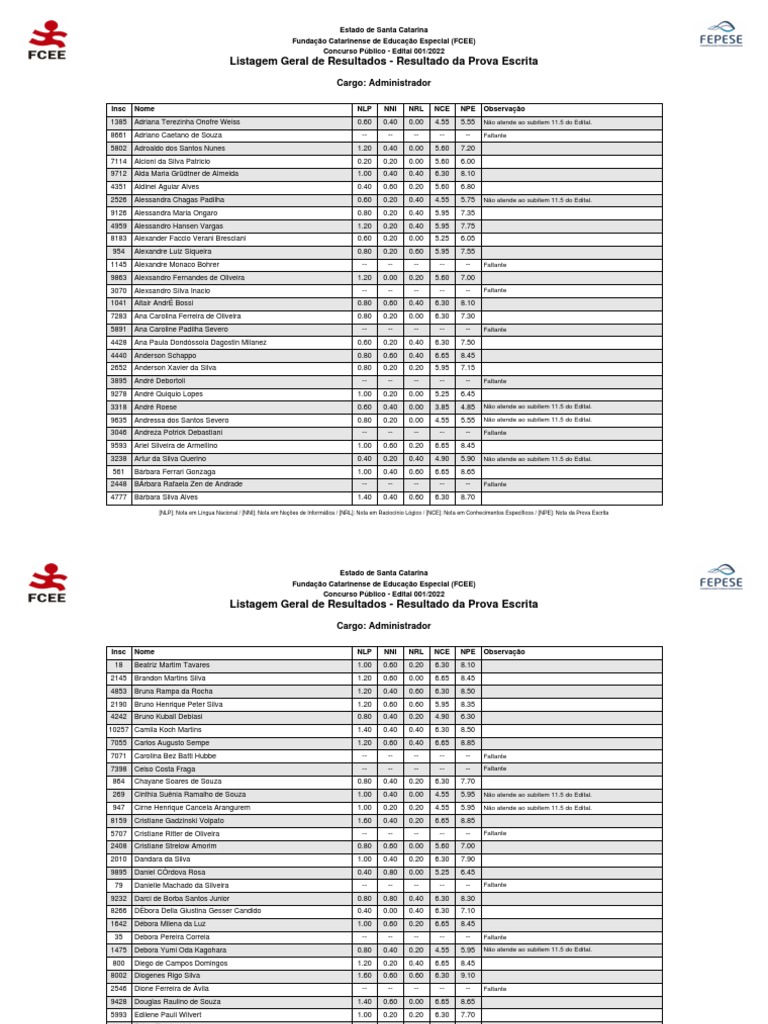 Ed 1 LST Geral Npe 1 | PDF