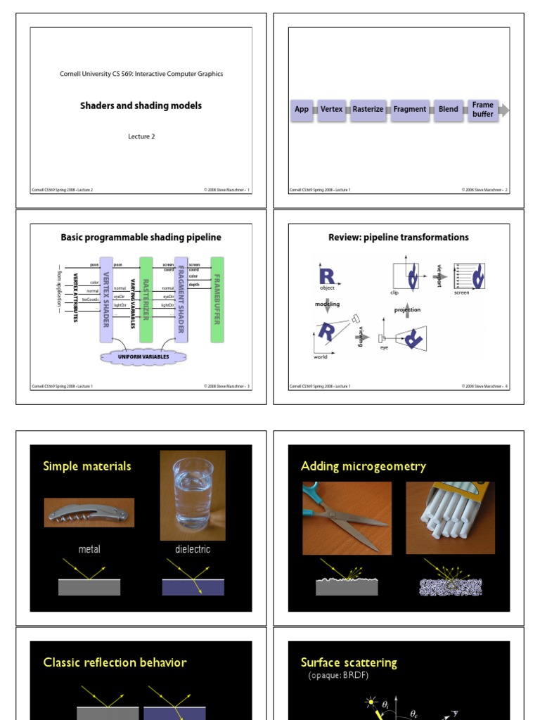 Cornell University CS 569: Interactive Computer Graphics | PDF | Shader ...