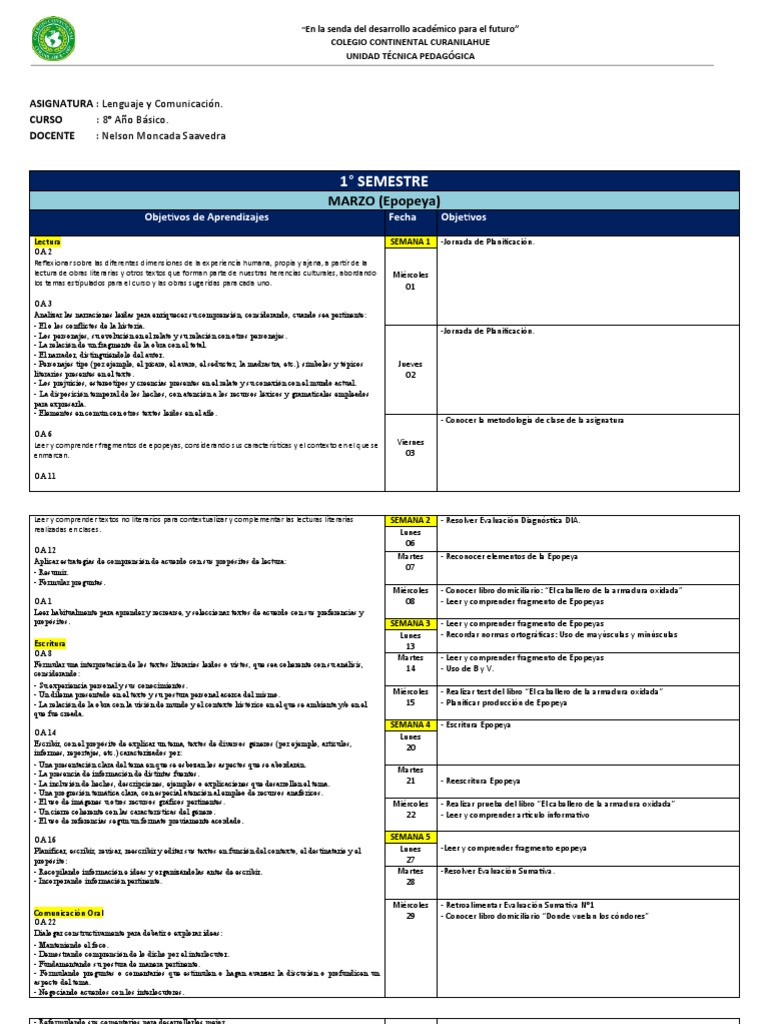Planificación Anual 8vo Básico | PDF | Comunicación | Narración