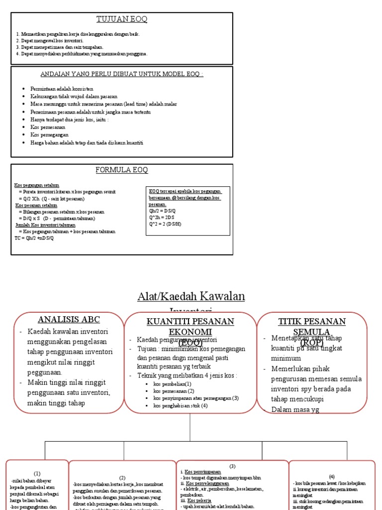 Perniagaan-Alat Kaedah Kawalan Inventori Bab 2 | PDF