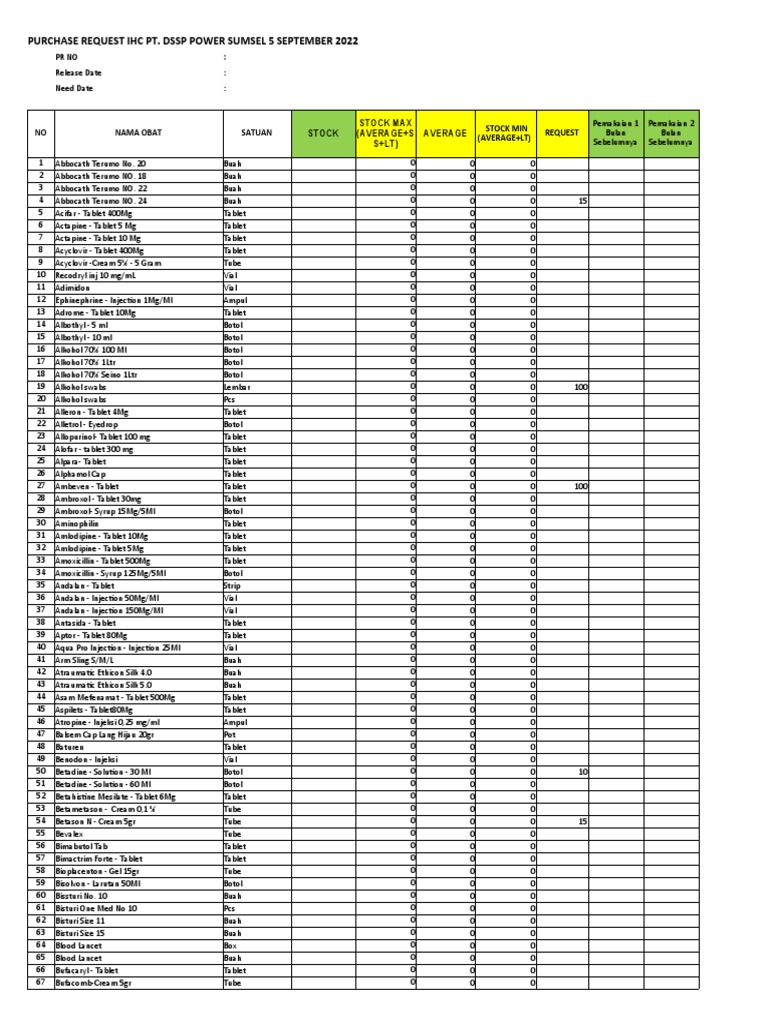 September 2022 PT. DSSP Power Sumsel Purchase Request | PDF | World ...