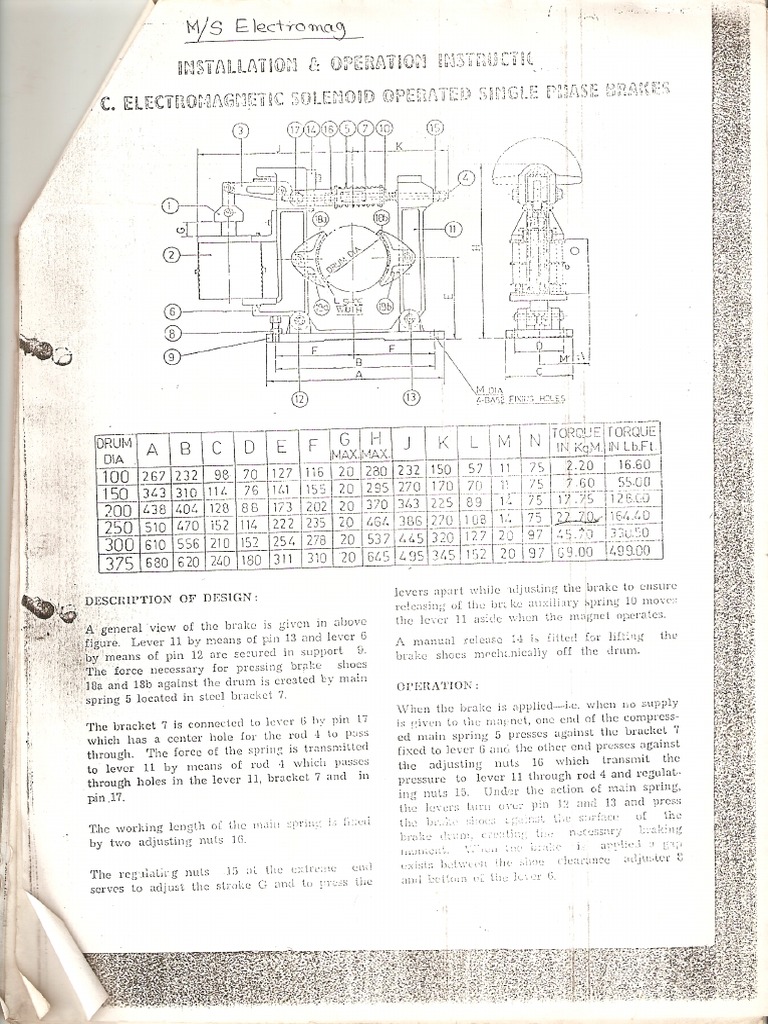 3 Thruster Brake | PDF