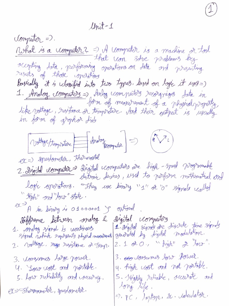 BCE Unit-1 RGPV | PDF