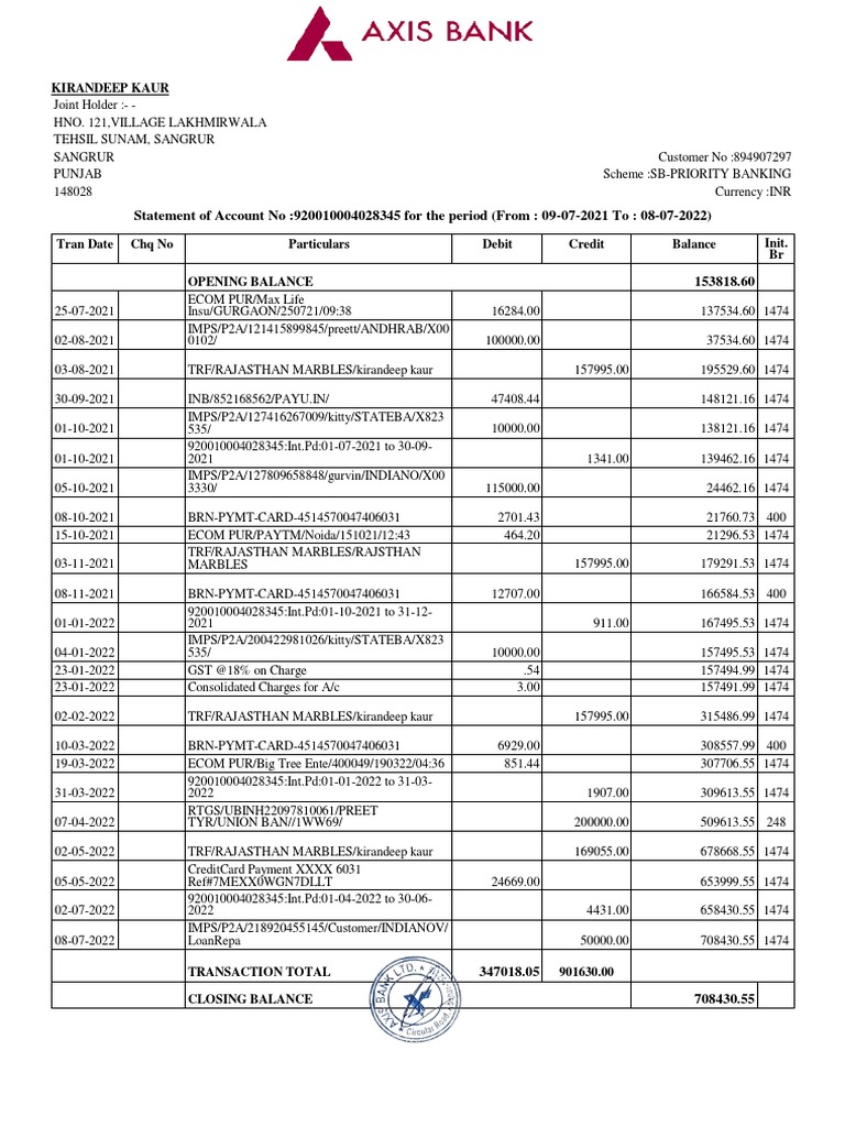 Axis Bank Statement for Kirandeep Kaur | PDF | Banks | Visa Inc.