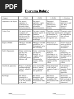 Rubric On Designing A Museum Exhibition | PDF | Rubric (Academic ...