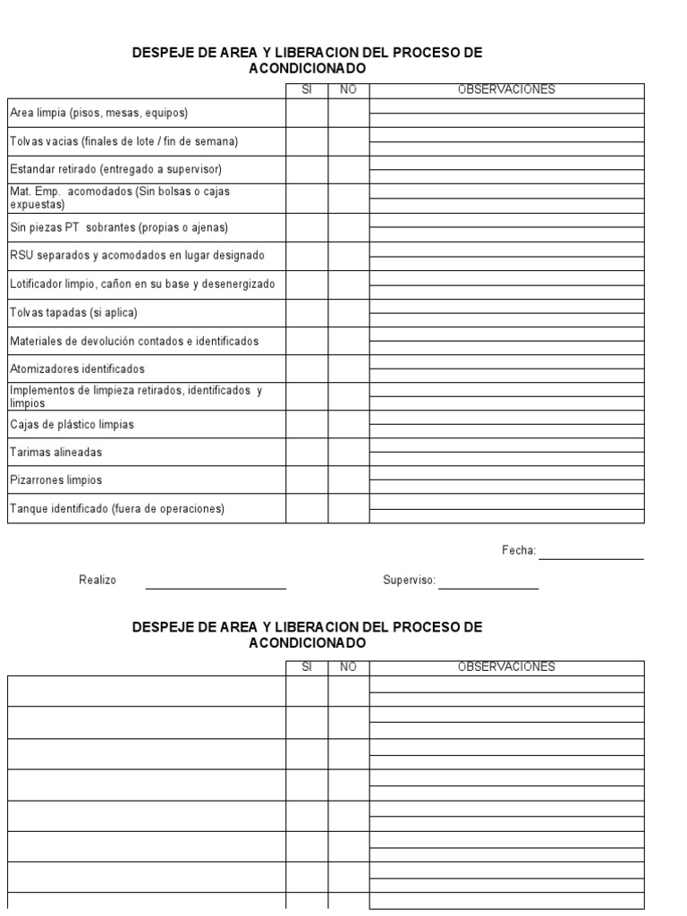 Check List Despeje de Lineas | PDF