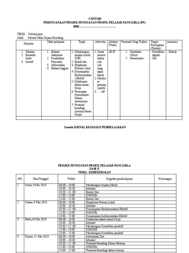 Projek P5 Kearifan Lokal | PDF