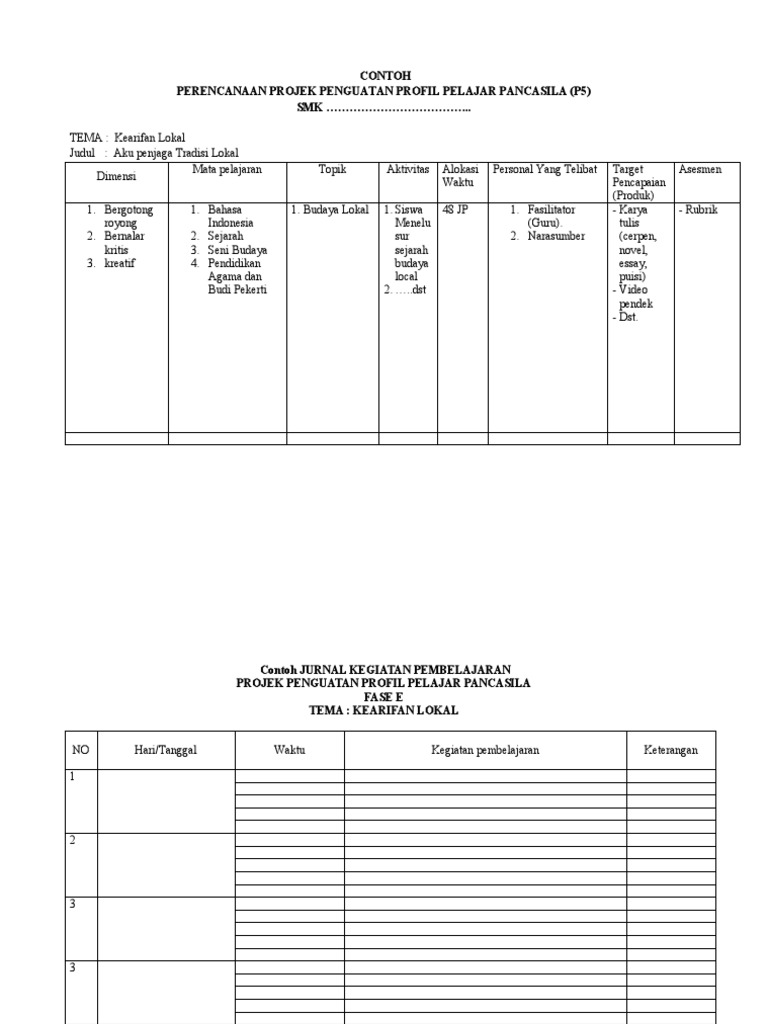 Contoh Perencanaan Projek - Kearifan Lokal | PDF