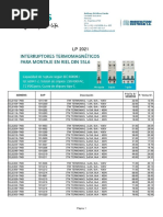 MEG Water Table For Chilled Brine Plant - 25 Deg.C | PDF | Temperature