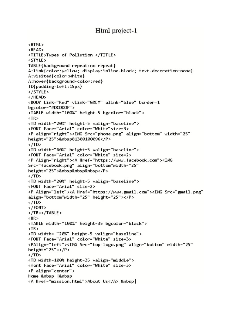 HTML Project 1 | Download Free PDF | Pollution | Water Pollution