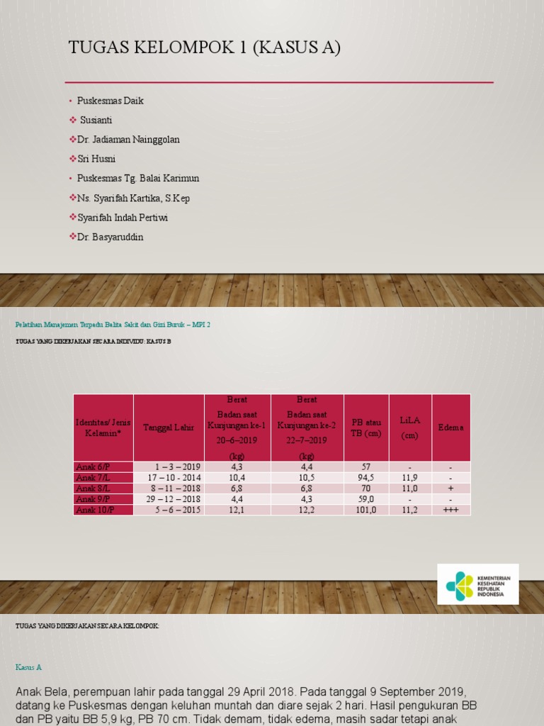 Tugas MPI.1, Kelompok 1 | PDF