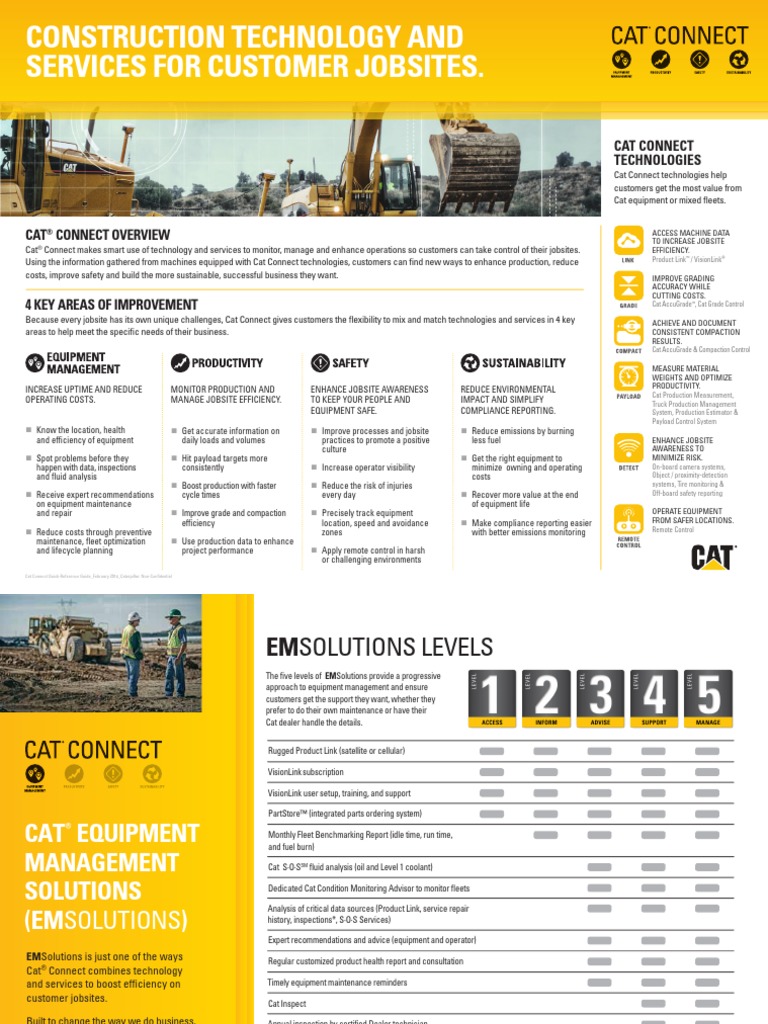 Cat Connect - Quick Reference Guide | PDF | Safety | Information