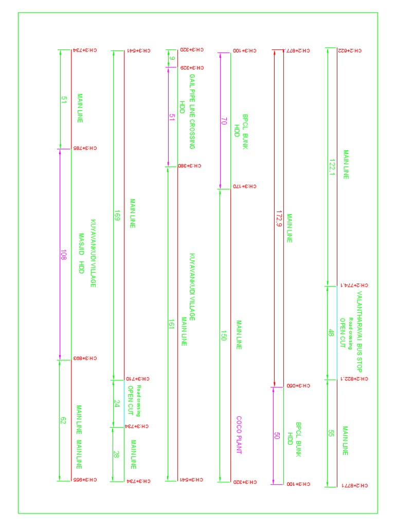 LINE DIAGRAM Torrent Gas | PDF
