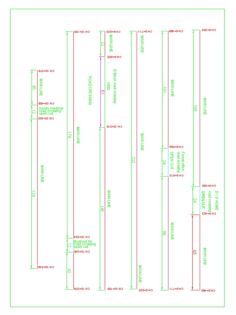 Line Diagram SGS | PDF