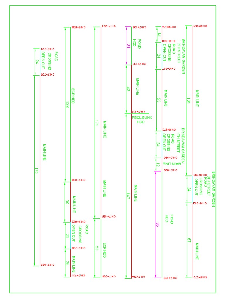 Line Diagram Adani Gas | PDF