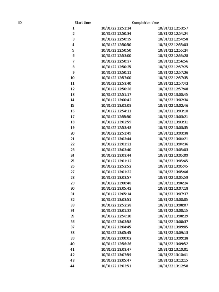 Online Platform Details | PDF