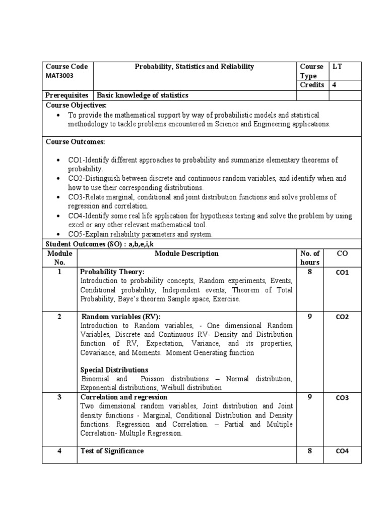 MAT3003 Probability Statistics and Reliability | PDF | Probability Distribution | Regression ...