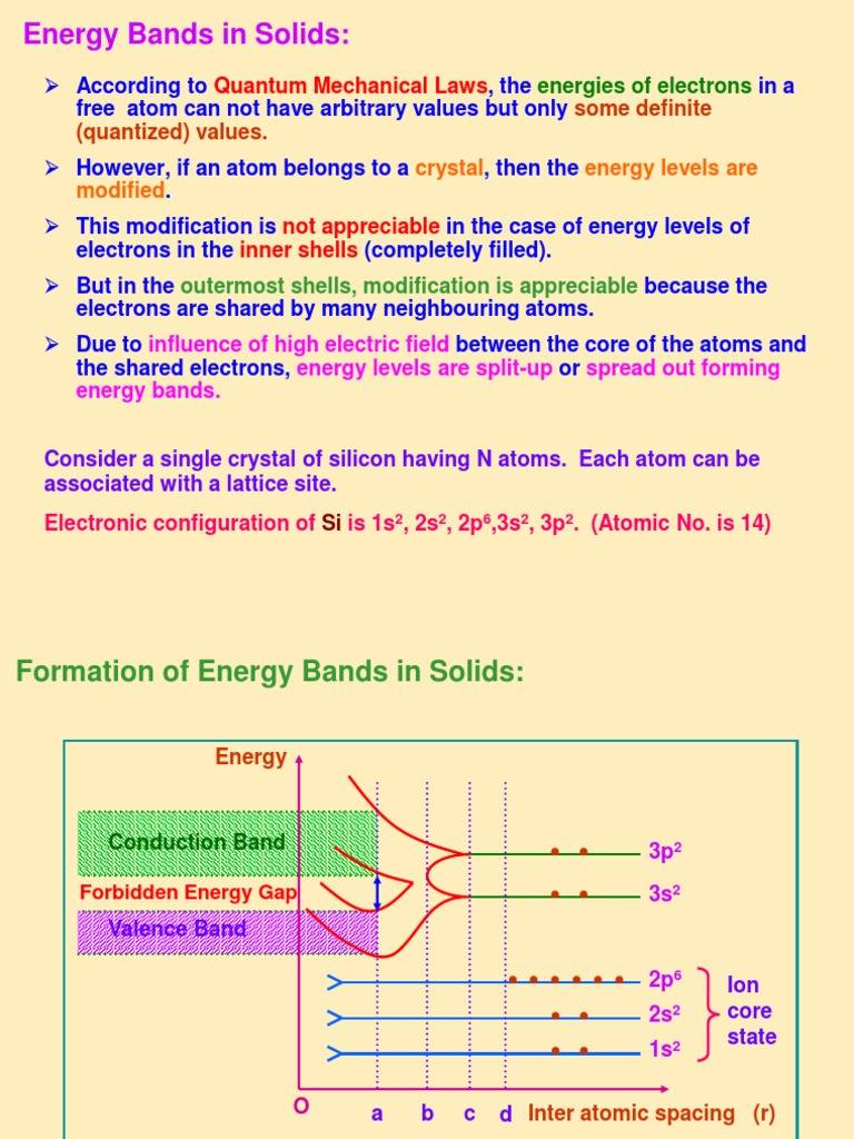 Semiconductor 1 2022 23 Pdf Doping Semiconductor Semiconductors