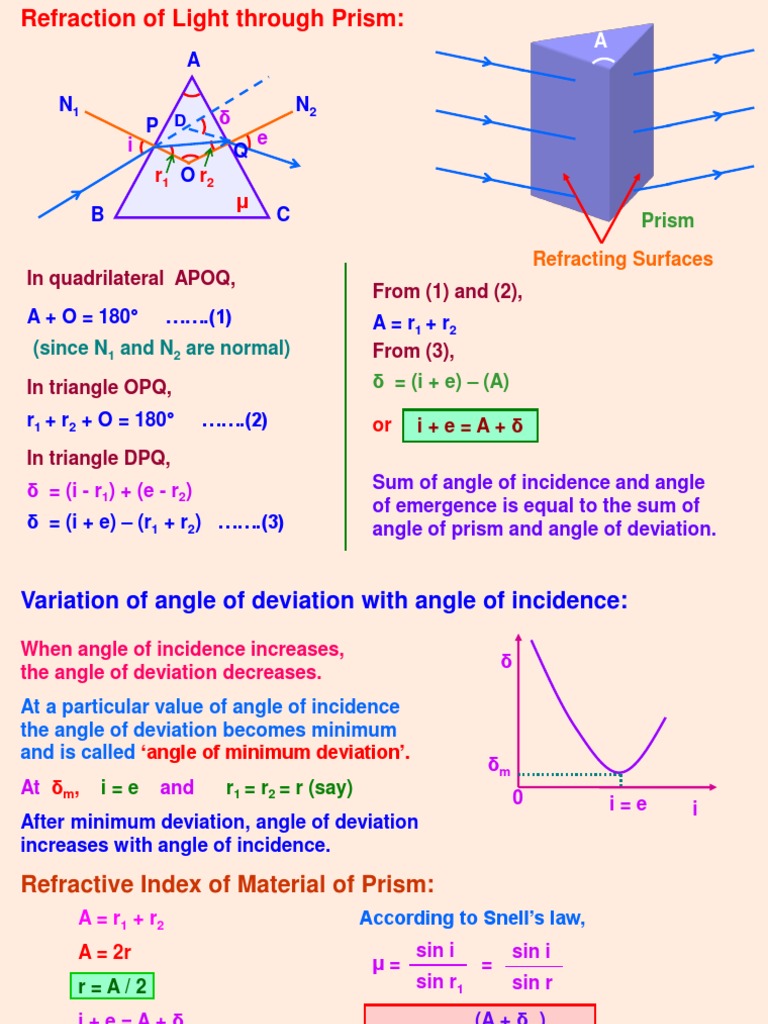 Prism & Optical Instruments For Class 12 | PDF | Angular Resolution | Atomic