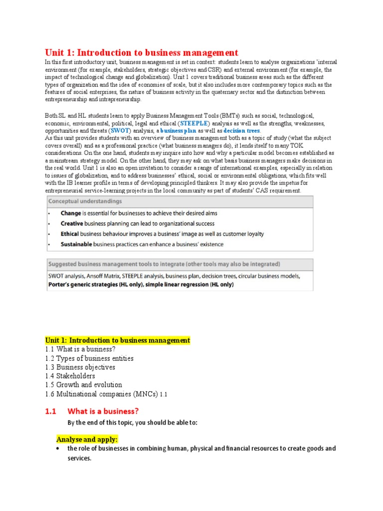 An Introduction to Business Management: Analyzing Organizations ...