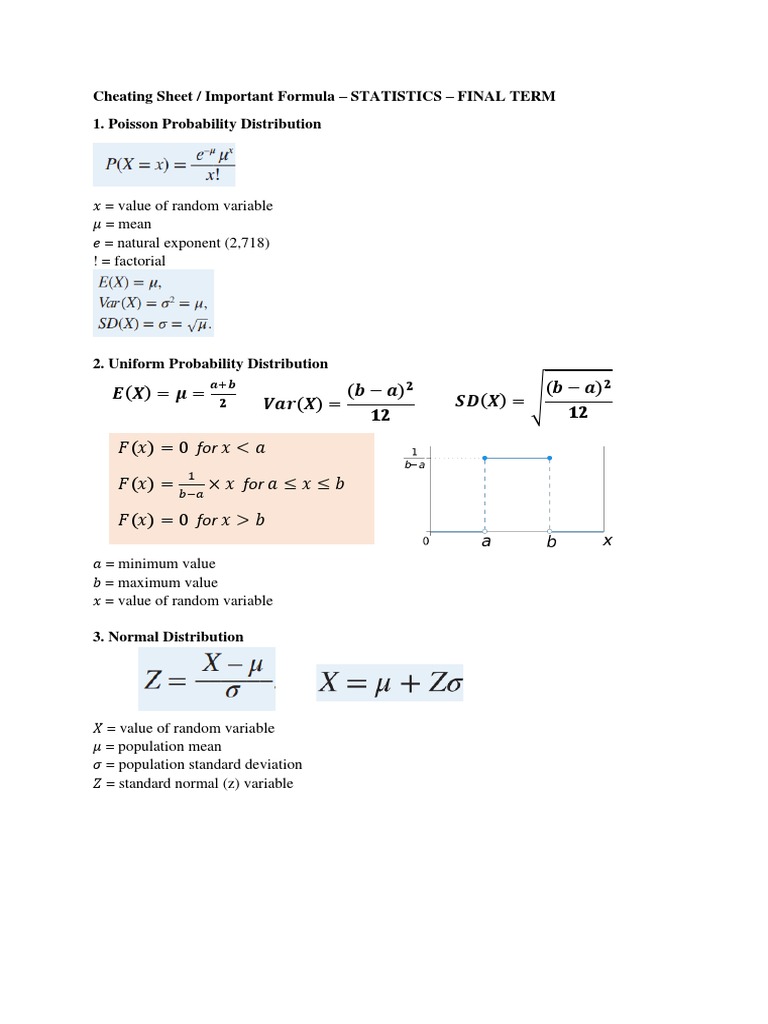 Cheating Formula Statistics - Final Exam | PDF | Standard Error | Normal Distribution