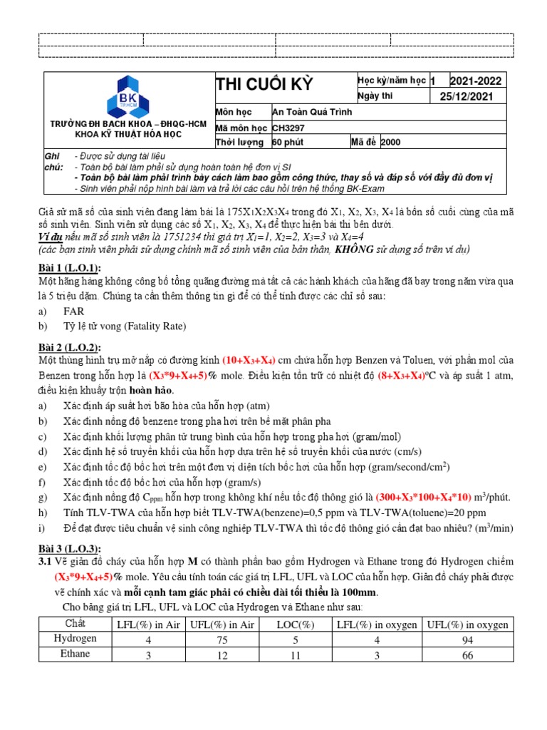 Atqt Final 211 | PDF