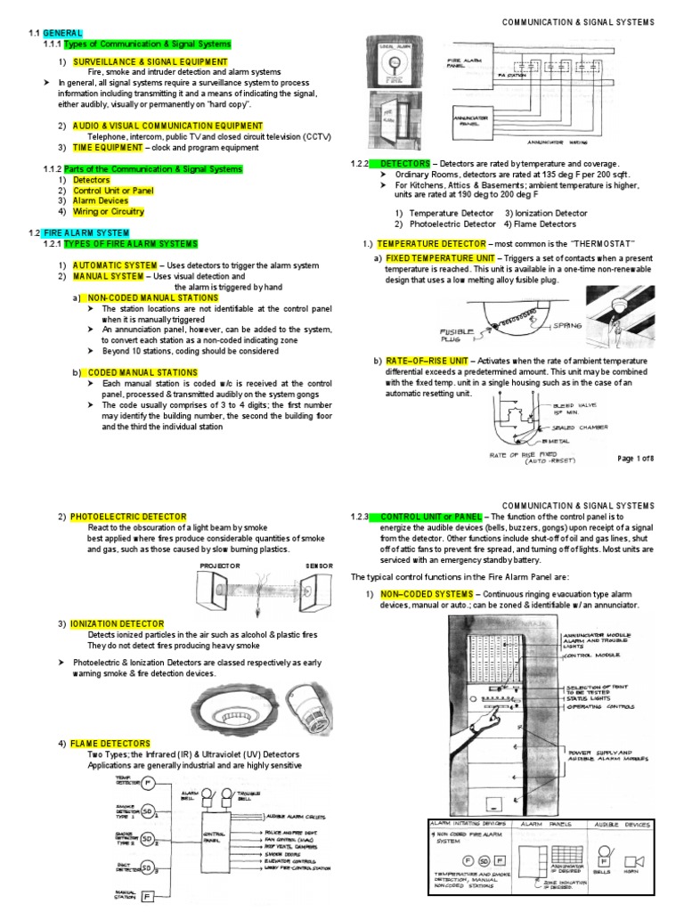 Communication & Signal Systems Overview | PDF | Security Alarm ...