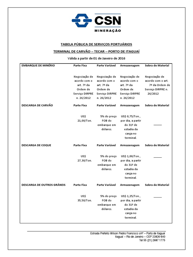 CSN Tabela 3102015 | PDF