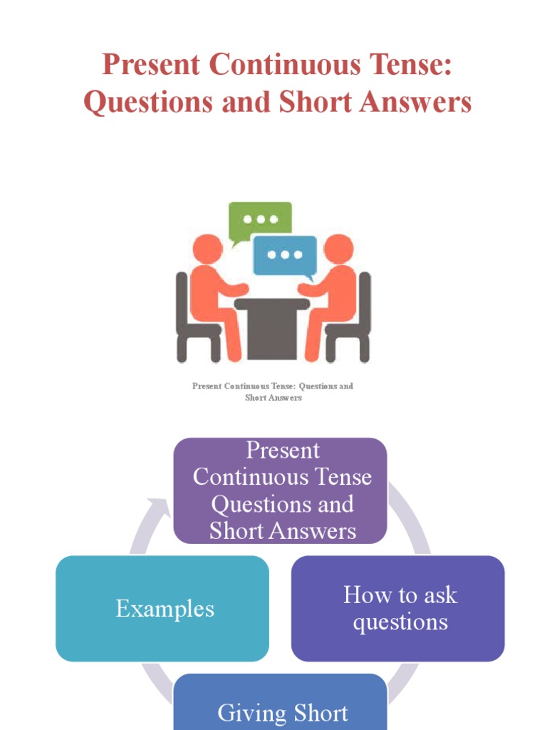 Present Continuous Yes-No Questions and Short Answers | PDF | Question ...