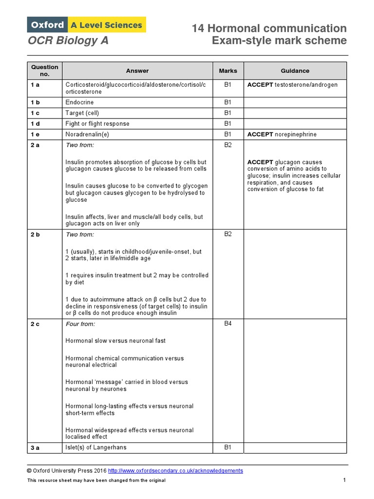 Hormonal Communcation MS | PDF | Insulin | Physiology
