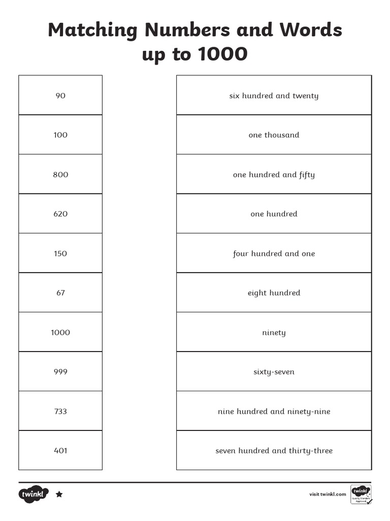 Matching Numbers and Words | PDF