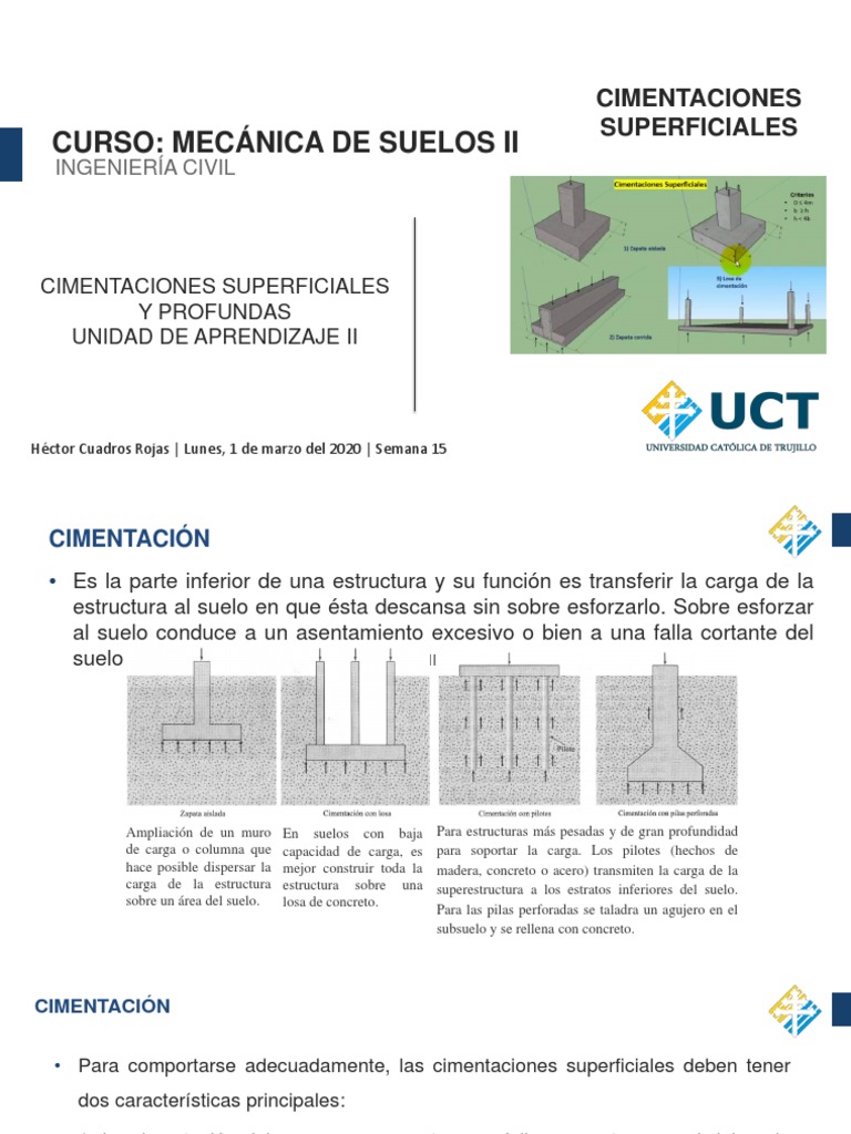 Cimentaciones Superficiales y Profundas | PDF