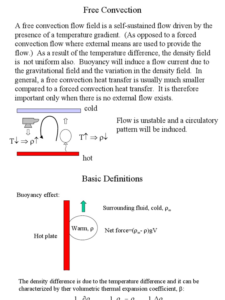 Free Convection | PDF | Convection | Continuum Mechanics