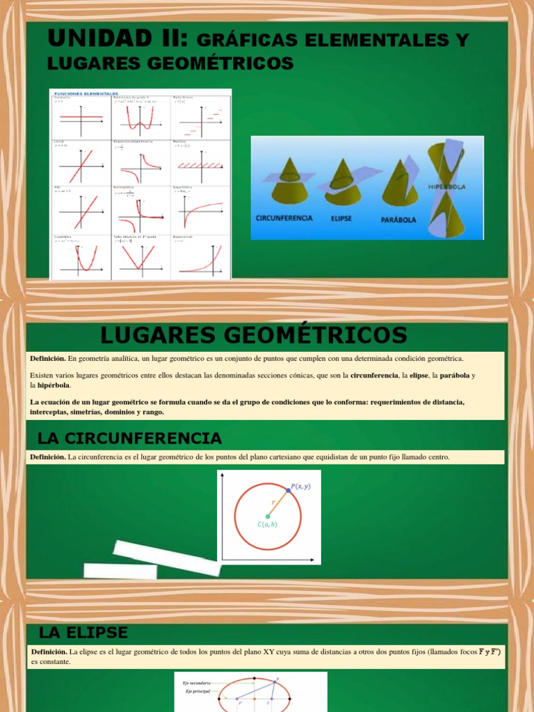 Unidad 2 Lugares Geometricos Parte 2 | PDF