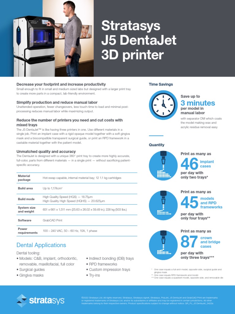 J5 DentaJet - EN Quick Reference Guide | PDF | Printer (Computing)