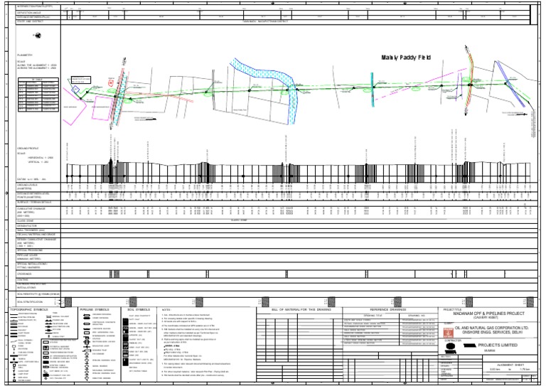 Alignment Sheet For ONGC | PDF