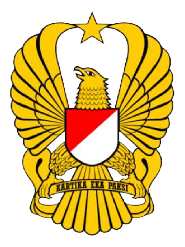Lambang TNI AD | PDF