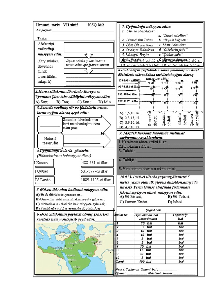 Ümumi Tarix VIIsinif KSQ 2 | PDF