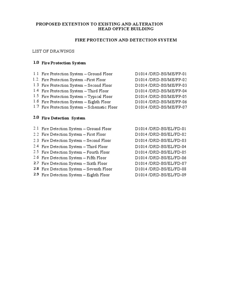 7-BOQ & Estimate Fire Protection (1) | PDF | Electrical Wiring | Pipe ...