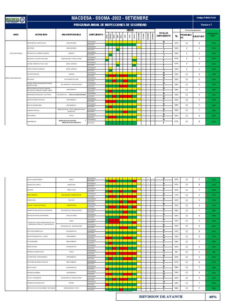 Programa de Inpecciones Mensual - SETIEMBRE | PDF