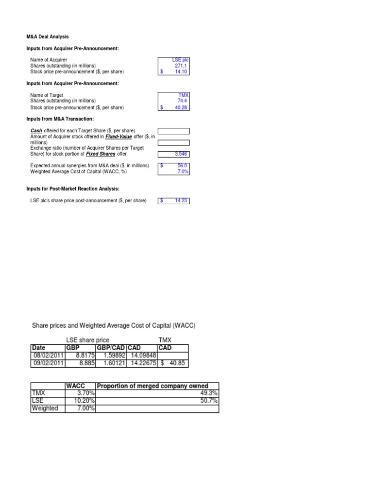 LSE-TMX Merger $50 | London Stock Exchange | Stocks