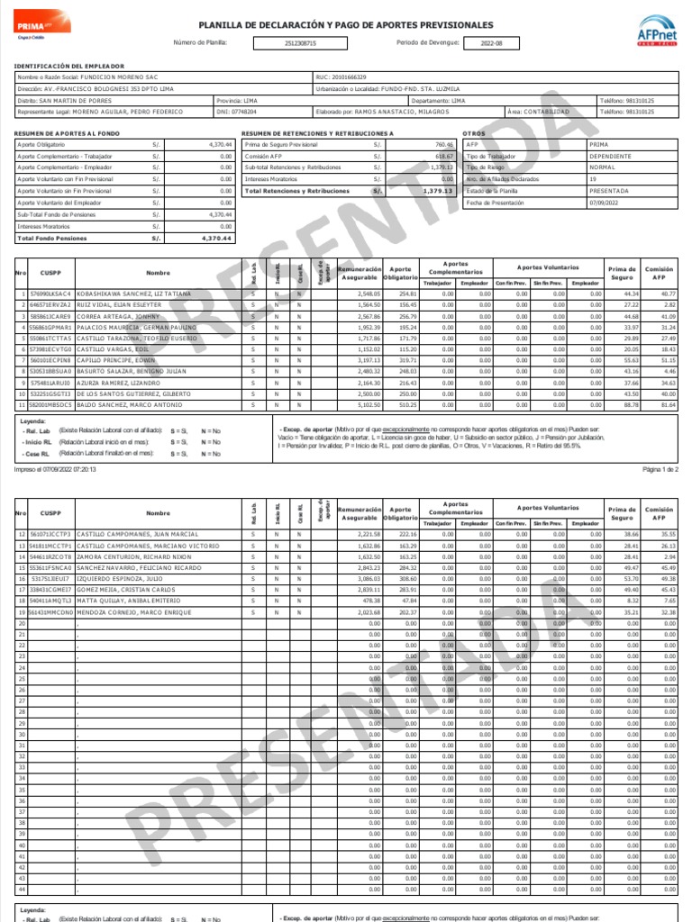 Reporte de Planilla Afp Prima 08.2022 | PDF | Economía demográfica ...