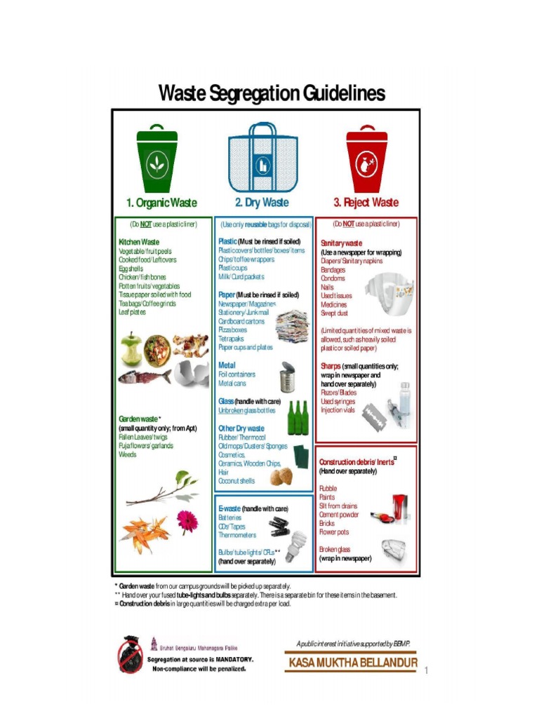 Waste Segregation Details | PDF