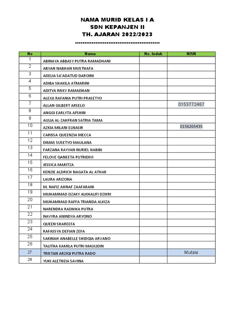 Absen Siswa - 2223 | PDF