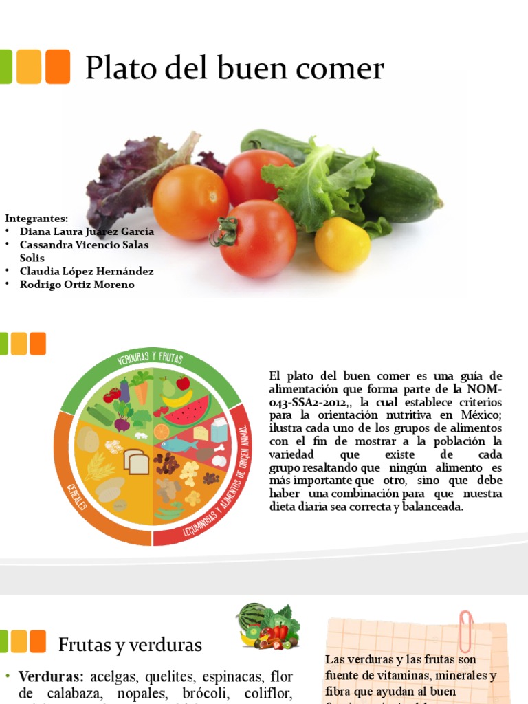 Guía del Plato del Buen Comer | PDF | Alimentos | Dieta