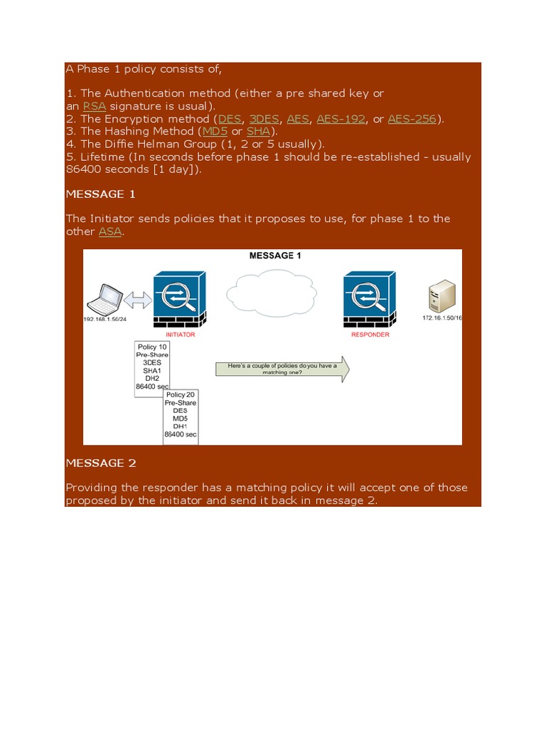 IPsec IKEv1 Phase 1 and 2 in Detail | PDF | Security Technology ...